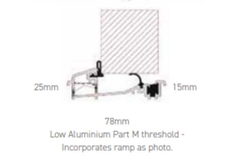 Barbican | SP Trade Frames